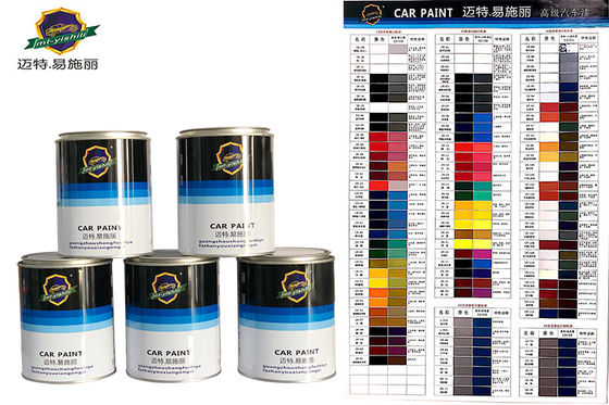 Quality Automotive Clear Coat Paint & Automotive Paint Thinner factory ...